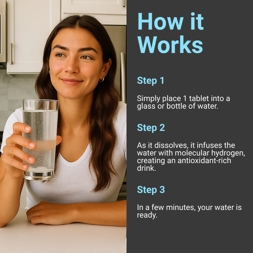Molecular Hydrogen Tablets – HydroLabs